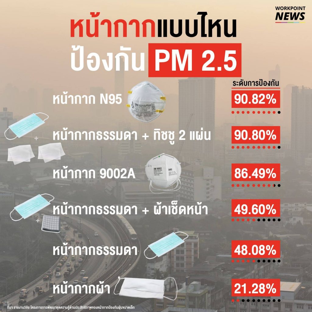 Forum-it : ฟอรั่มไอที[แหล่งความรู้ดี ๆ เพื่อคนไอที] | ข่าวไอที,ข่าว IT,อัพเดทเทคโนโลยี,ทิป,ทริก ...
