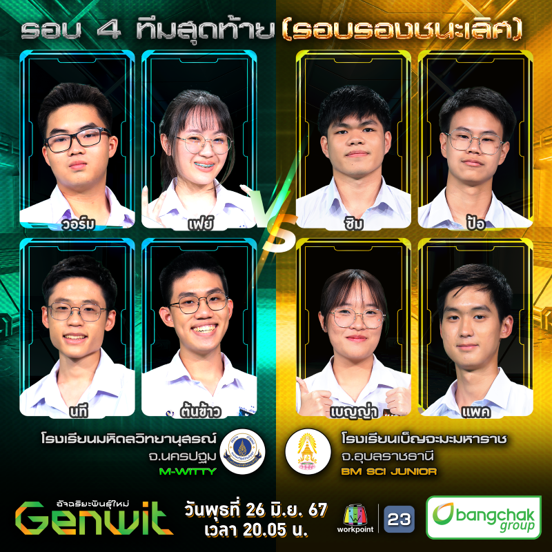 Genwit 26 มิย (1)_0 | Workpoint TV
